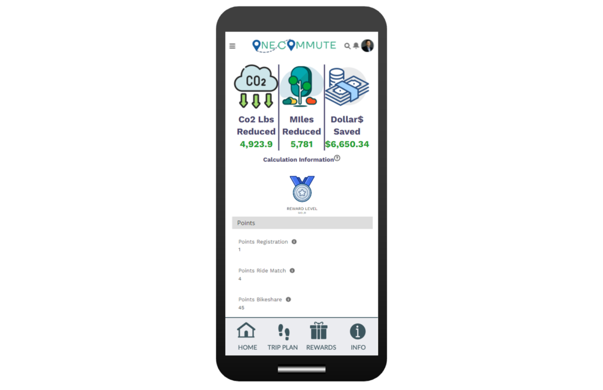 Commuter Rewards and Incentive Hub — Home of OneCommute - Home of ...